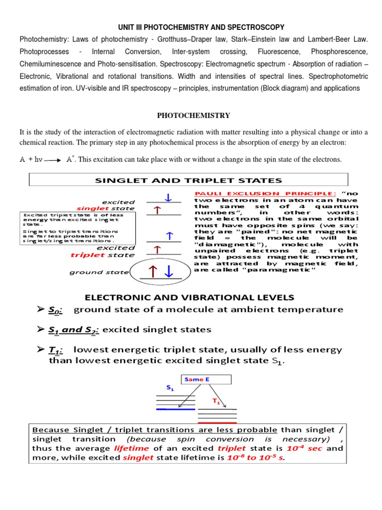 Unit 3-Photochemistry and Spectros | PDF | Electromagnetic Radiation ...