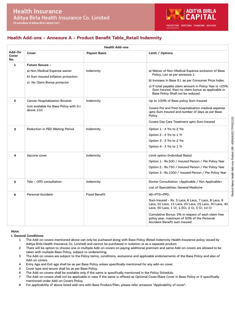 Health Add Ons | PDF | Insurance | Indemnity