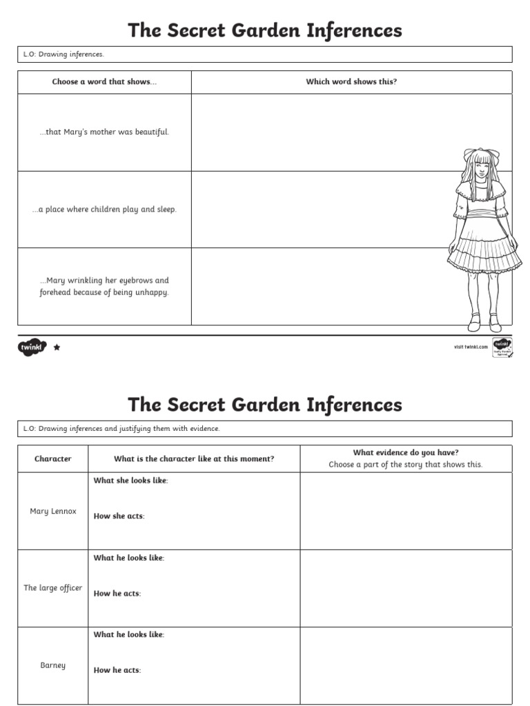 Mary Lennox Character Inferences | PDF