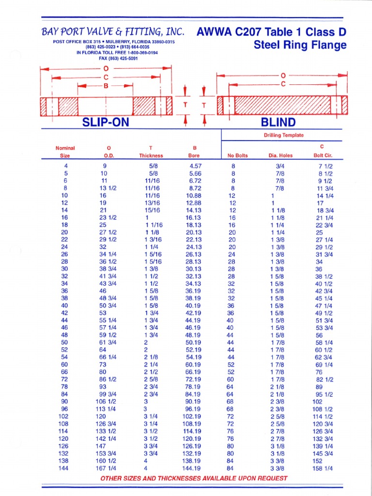 AWWA C207 Class D Flange Dimensions | PDF