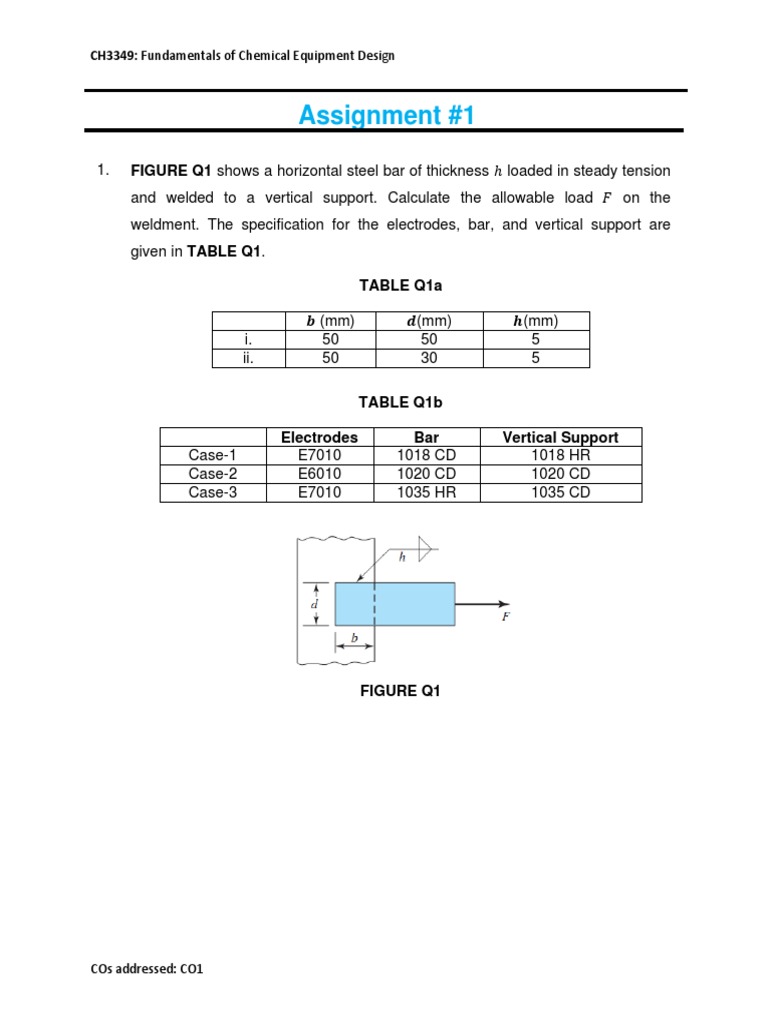 CH3349 Assignment-1 | PDF | Welding | Construction