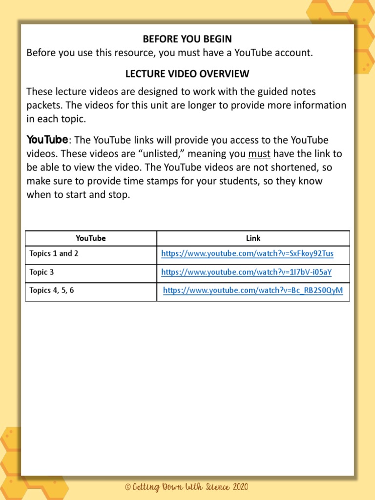 Digital Lecture Videos Unit 5 Pdf Public Domain You Tube