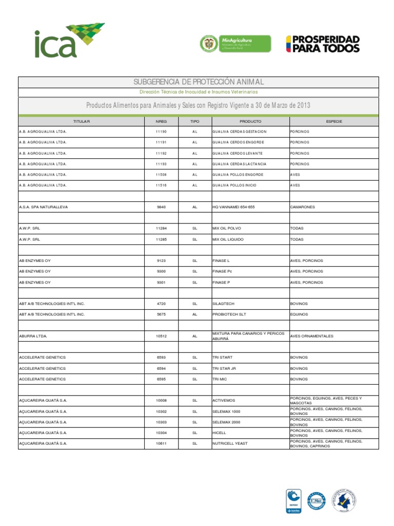 Productos Alimentos para Animales y Sales 2013 | PDF | Agricultura ...