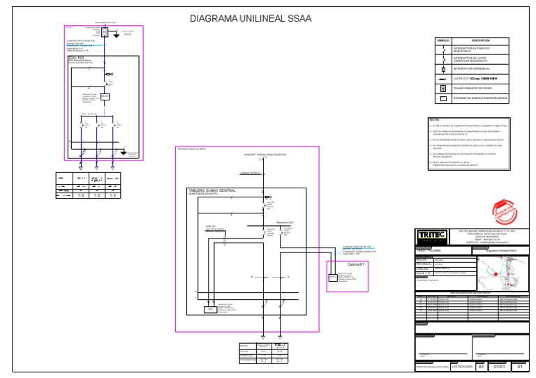 PMGD-PCB - Diagrama Unilineal SSAA - Rev 0 | PDF