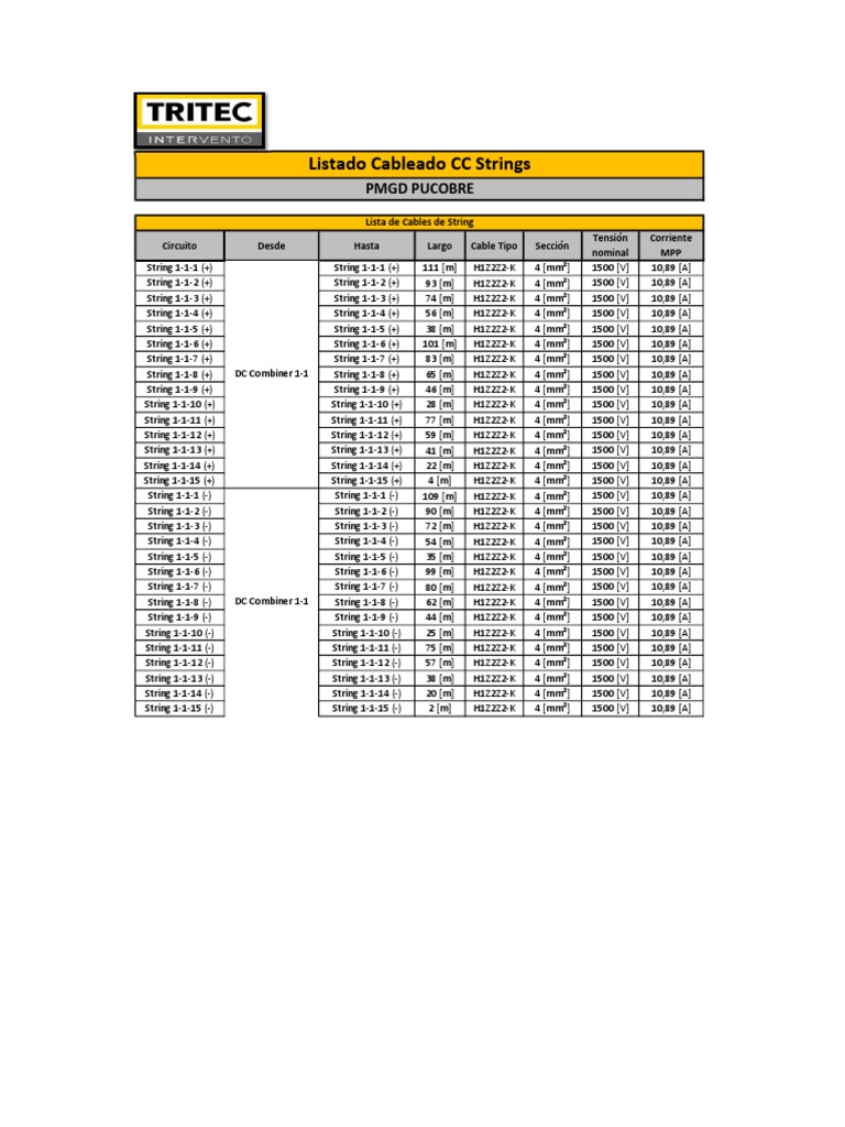 PMGD-PCB - Listado Cable CC - Strings - Rev0 | PDF