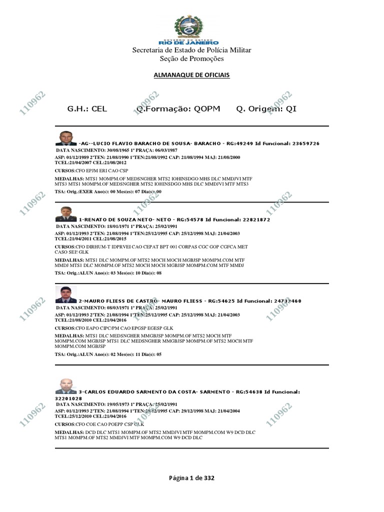 Almanaque - Dez 22 - Qopm | PDF | Justiça criminal | Crime e Violência