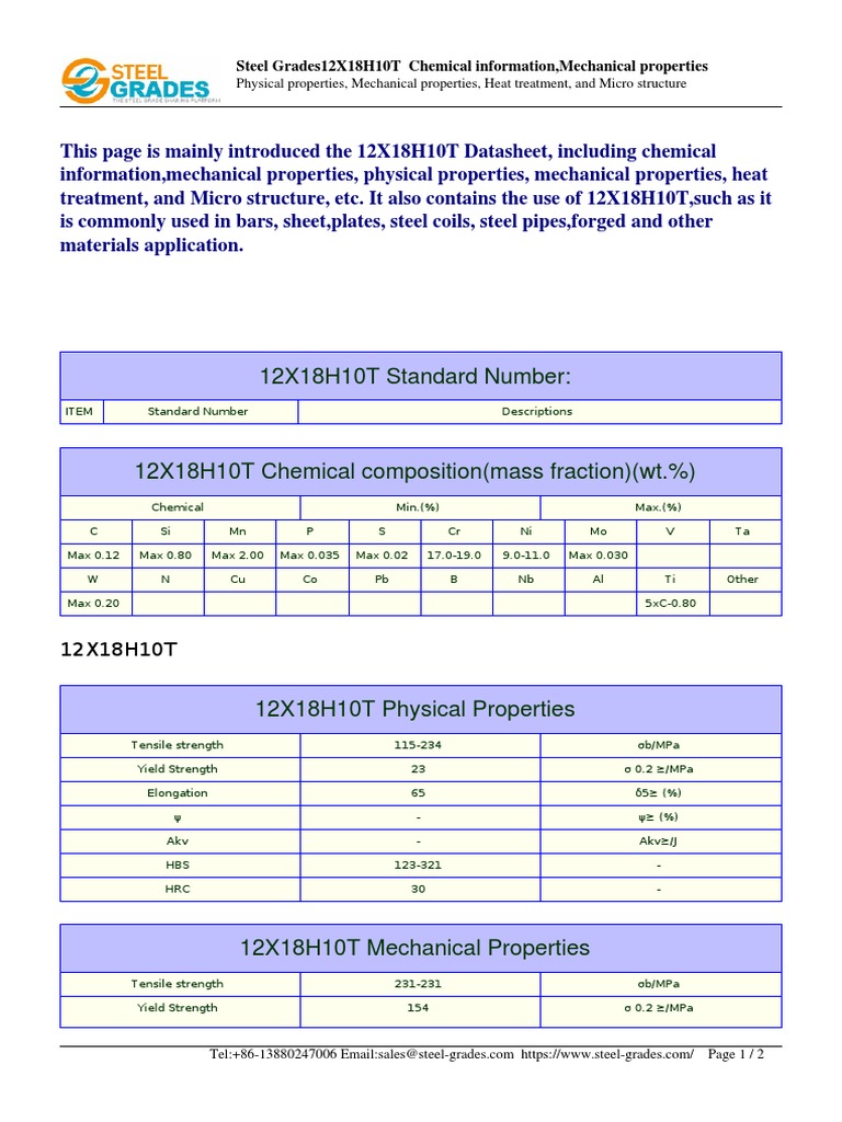 12X18H10T Datasheet | PDF