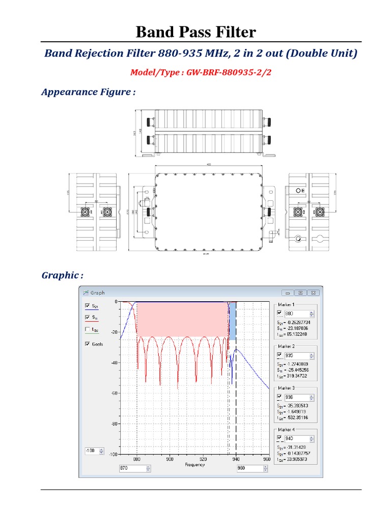 Band Pass Rejection Filter | PDF