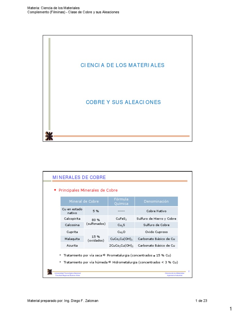 Cobre y Sus Aleaciones - D. Zalcman | PDF | Cobre | Bronce