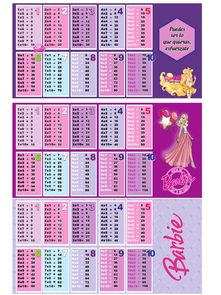Tablas Mul Tuplic Ac I On Barbie | PDF