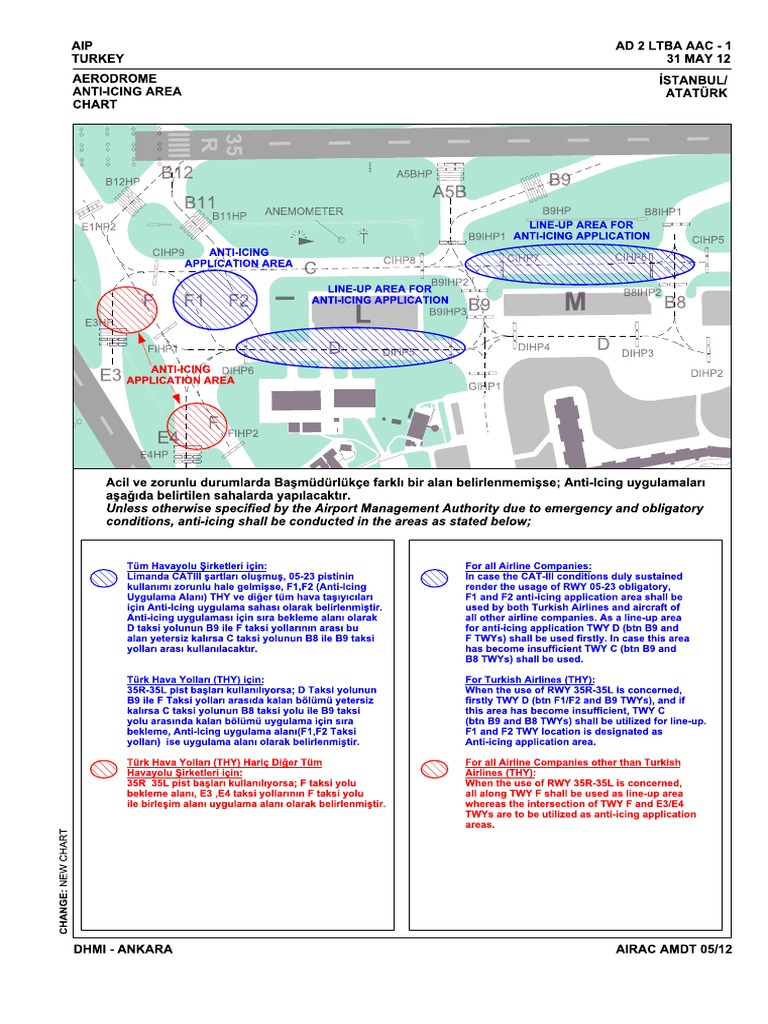 LT Ba Charts | Download Free PDF | Transport Companies | Aviation