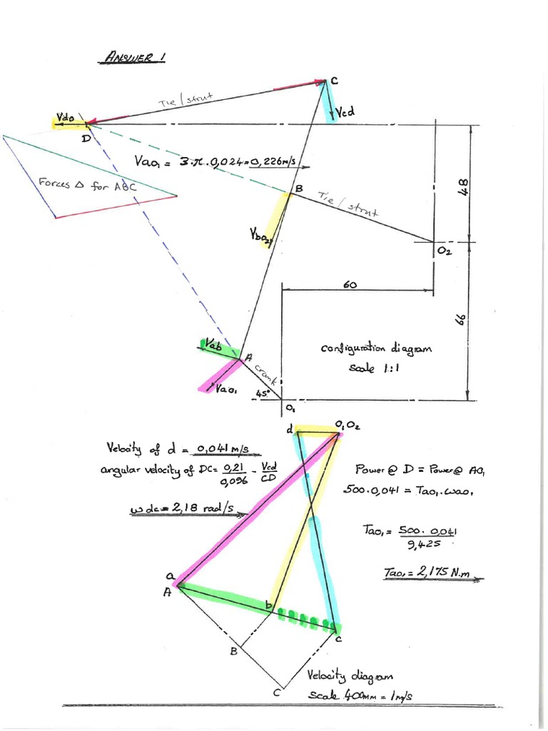 EXERCISE 12 - Tutorial Force Diagrams - Solutions | PDF