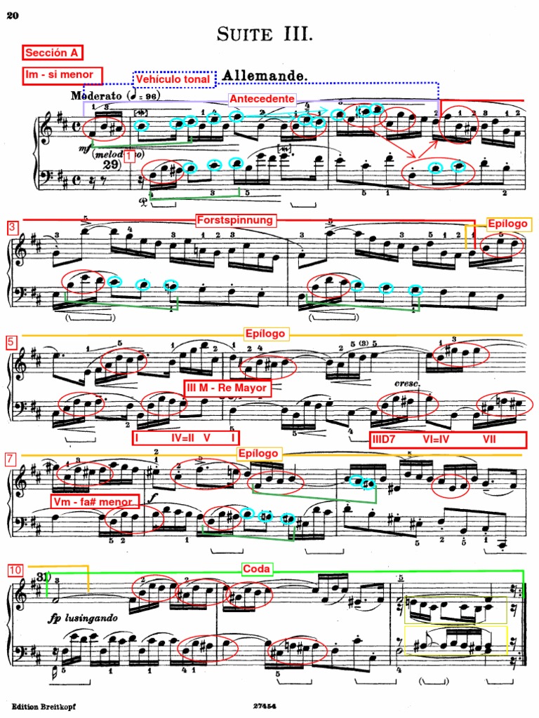 Trimeliti - Análisis (PARTITURA) - Bach - Suite Francesa en Si Menor BWV814 | PDF ...