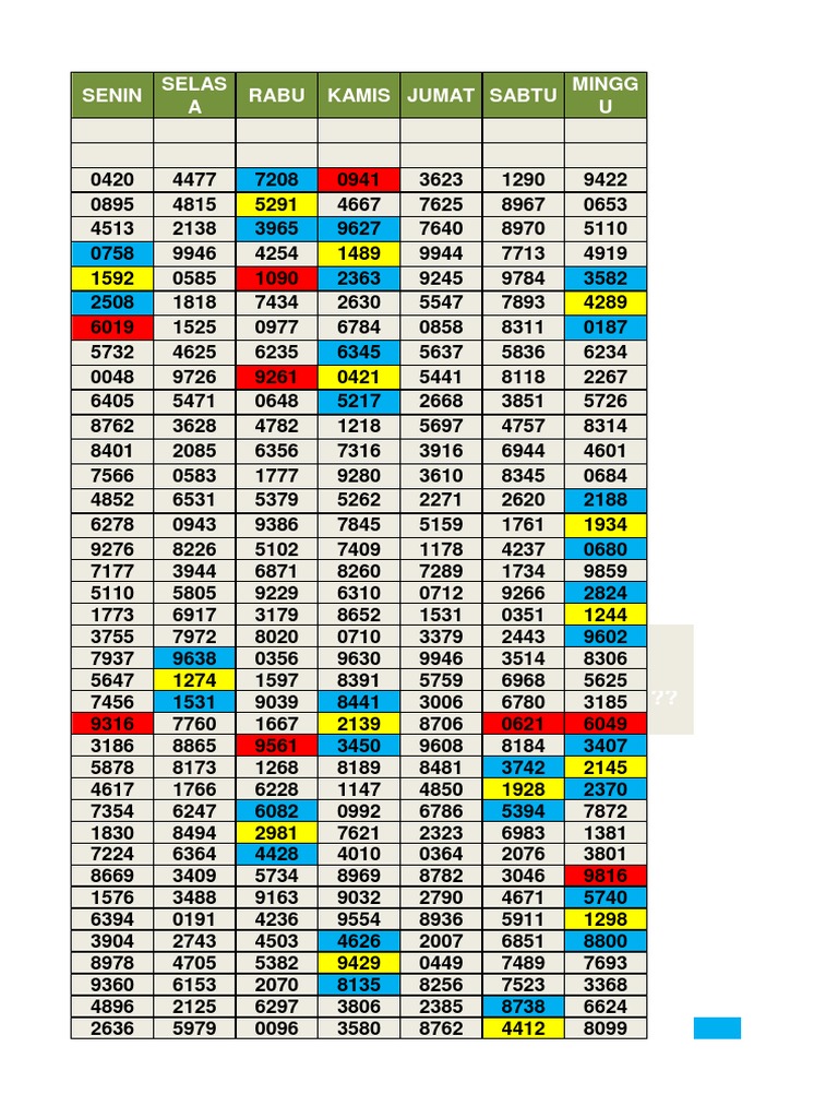 kluaran angka HK-0169 | PDF
