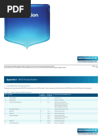 Shoonya Python API | PDF