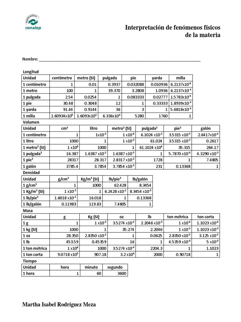 Conversión de Unidades Físicas | PDF | Cantidades fisicas | Longitud