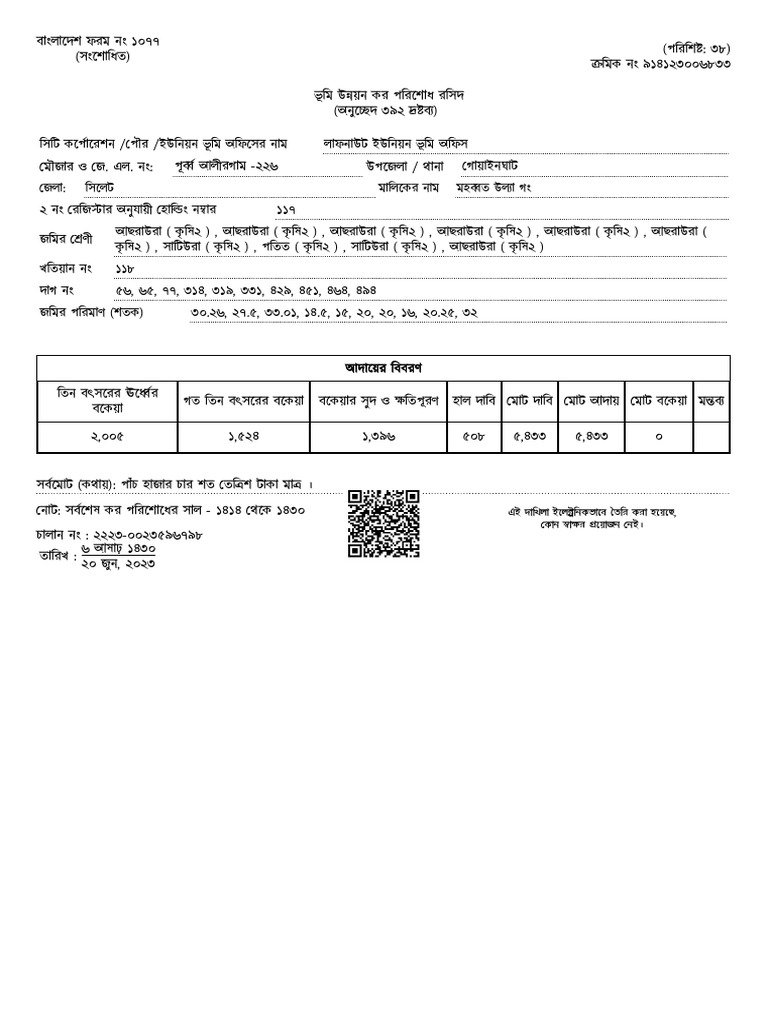 Dakhila 914123006833 | PDF