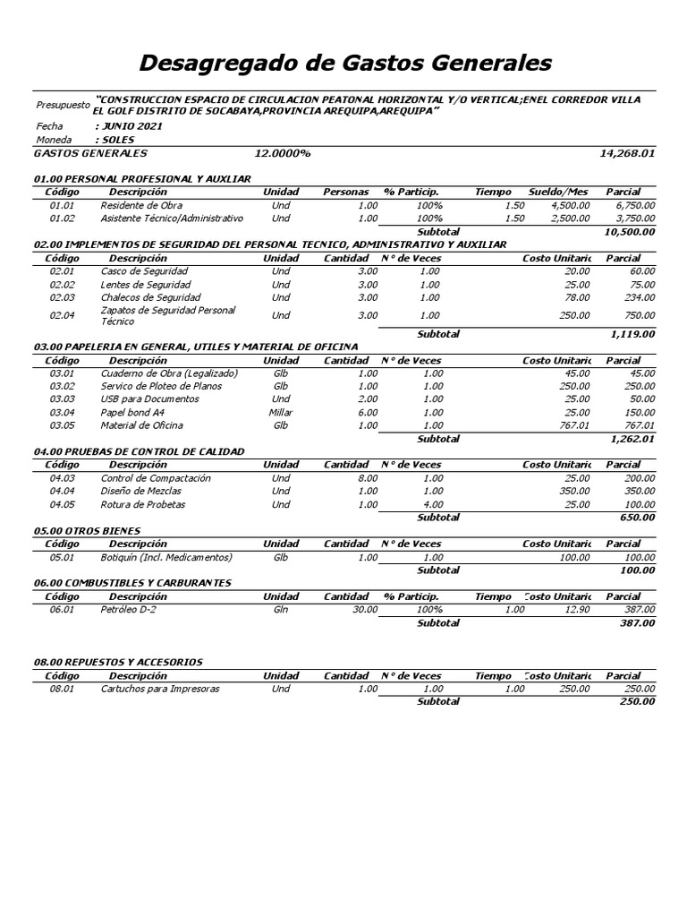 Gastos Generales | PDF