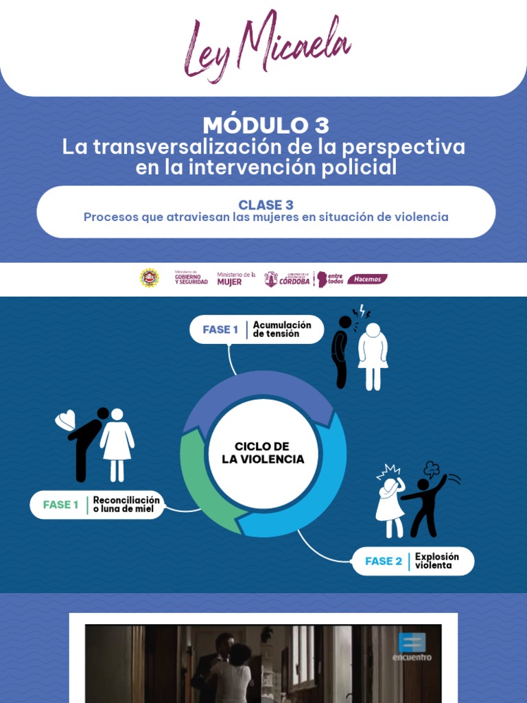 Módulo 3 - Clase 3 - Compressed | PDF | La violencia contra las mujeres | Violencia doméstica