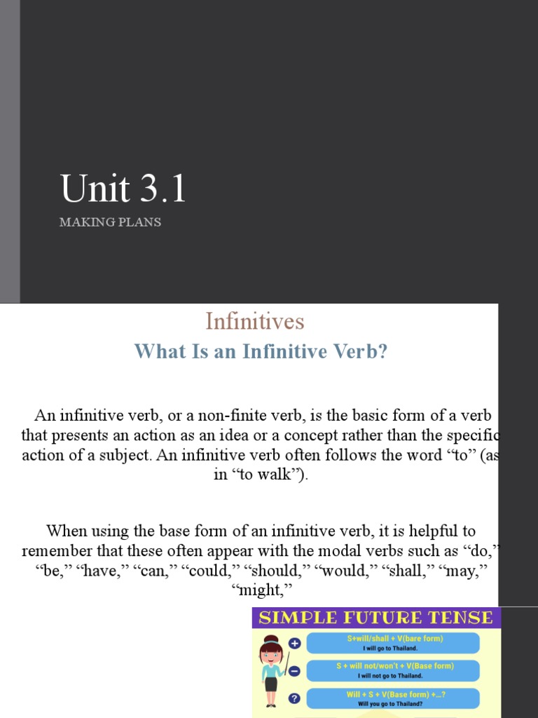 Unit 3 (Future Tenses) | PDF | Science & Mathematics