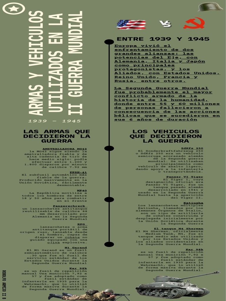 Presentacion Historia Rodolfo Armijo | PDF | Tigre i | Rifle