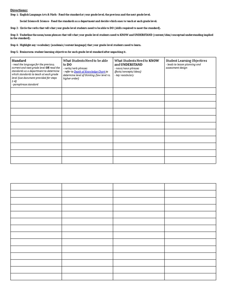 Unpacking The Standards | PDF