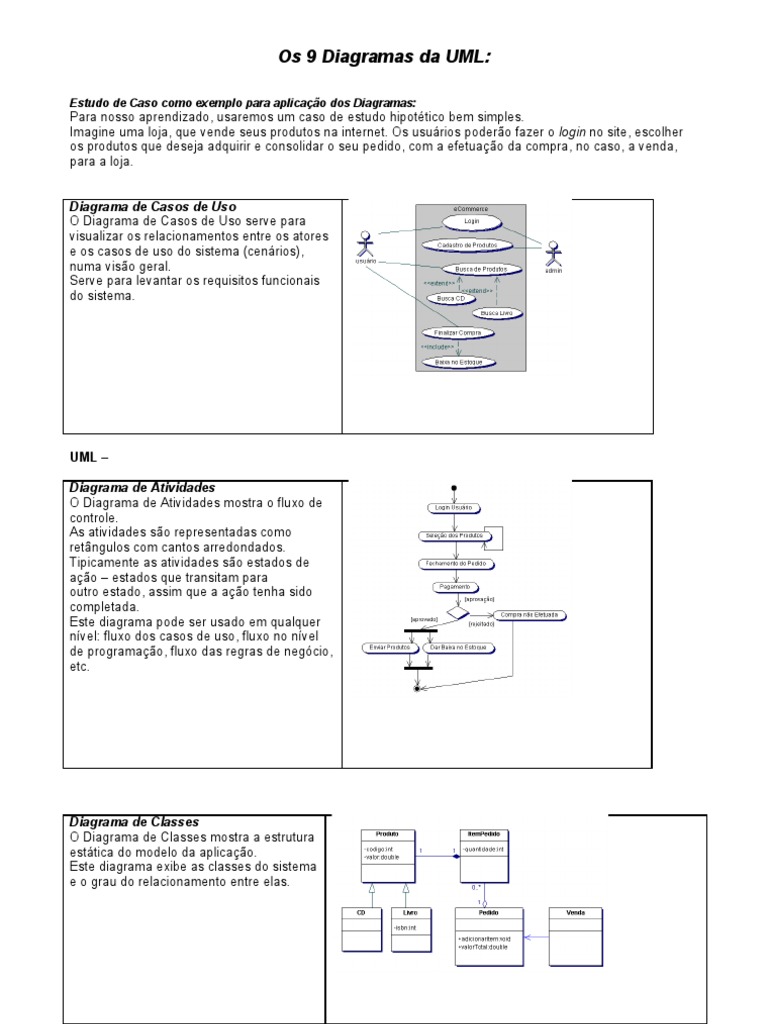 Os 9 Diagramas Da UML | PDF | Diagrama de caso de uso | Classe ...
