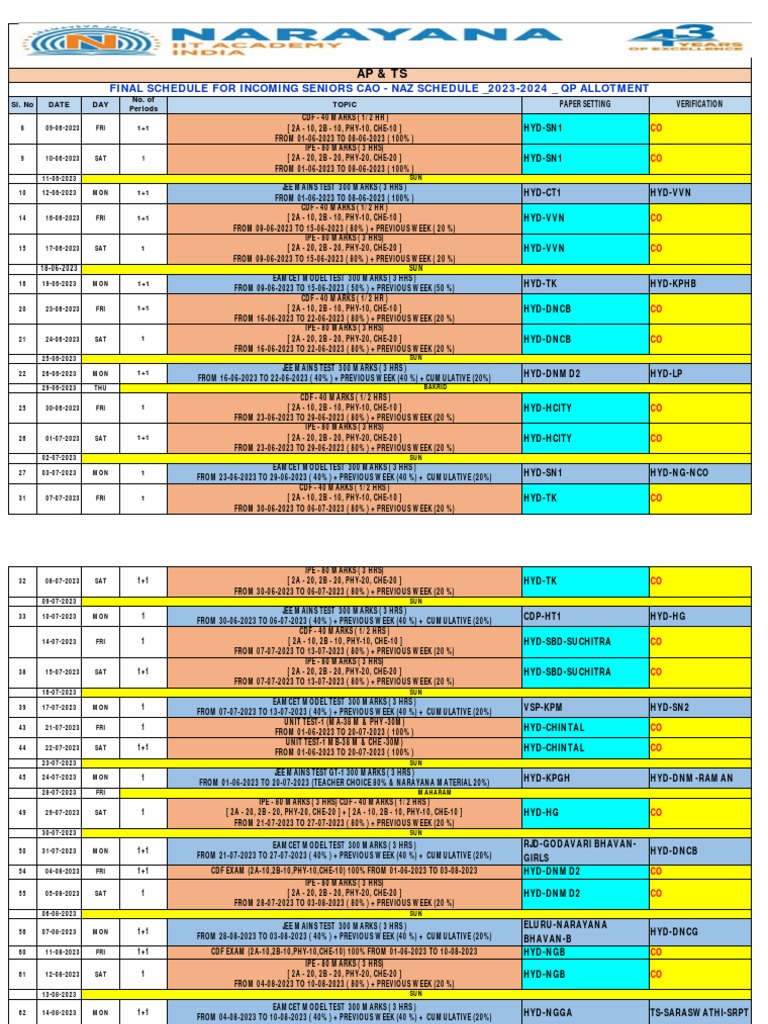 Exams Re - Final SR Cao-Naz Teaching Schedule 2023-24 Ap & TS | PDF ...