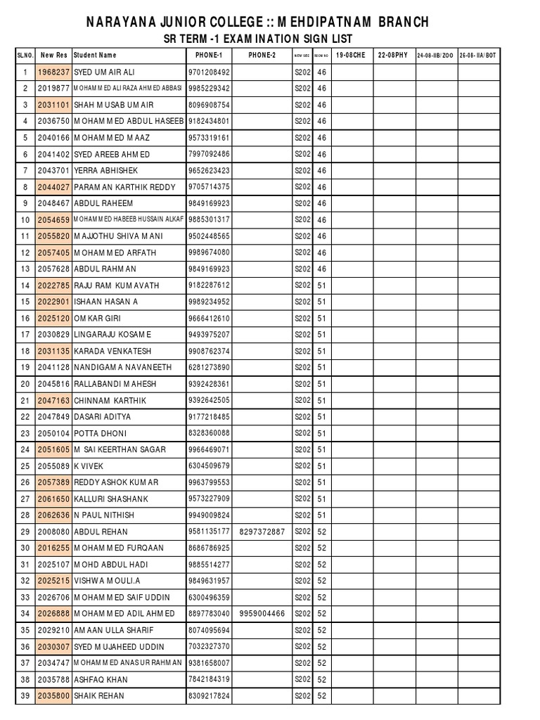 SR 202 Term-1 Room Wise List | PDF