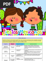 Sesi N de Aprendizaje El Folckore Tondero | PDF | Folklore | Mitología