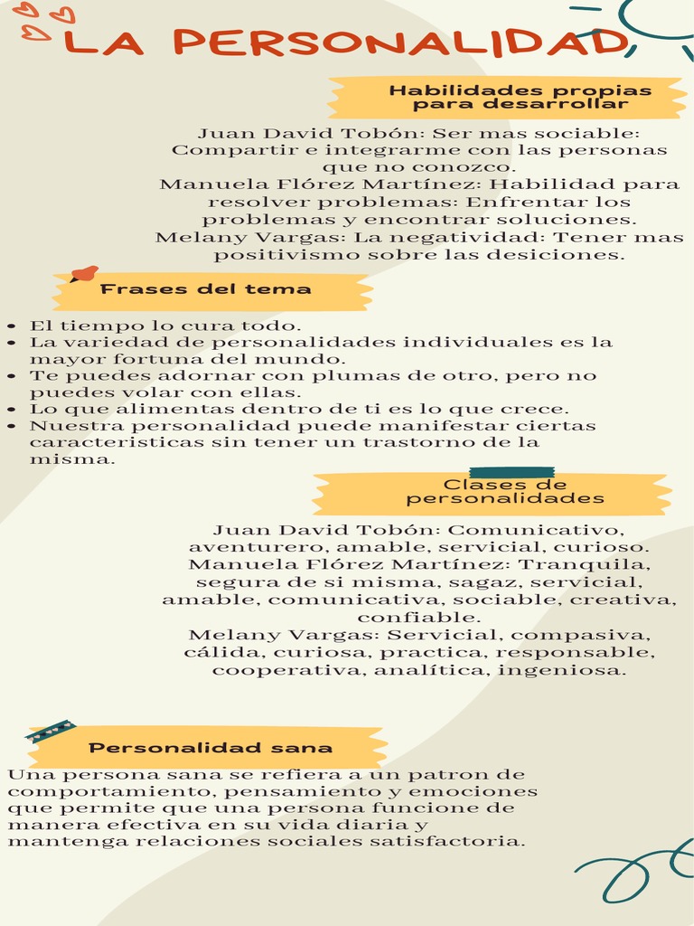 La Personalidad | PDF | Conceptos psicologicos | Ciencias del ...