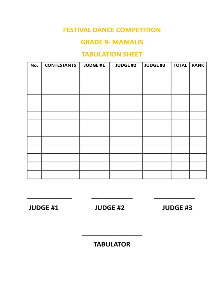 Festival Dance Competition Tabulator | PDF
