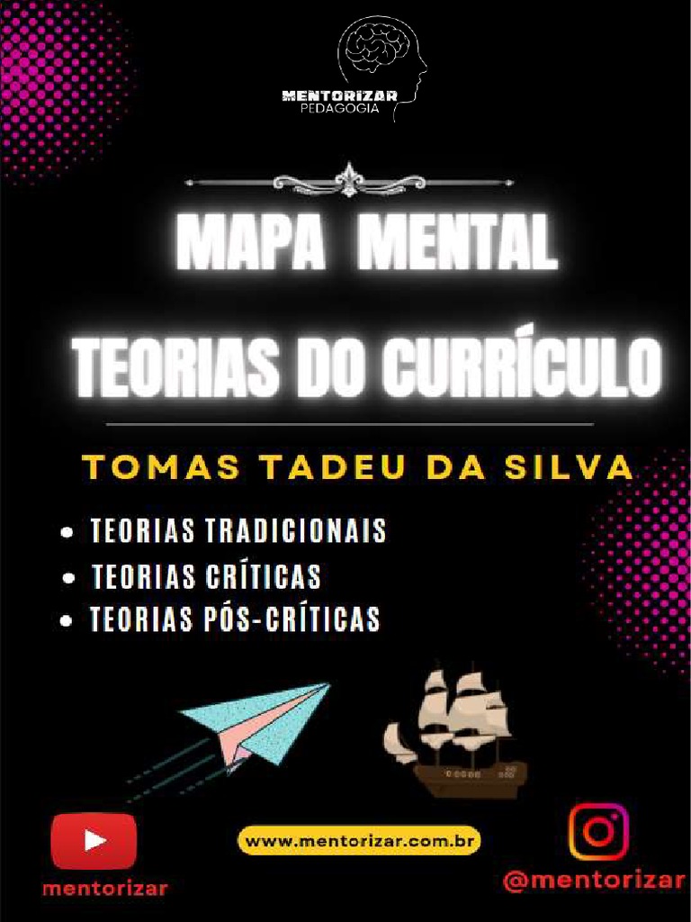 Mapa Mental Ilustrado - Teorias de Currículo | PDF | Sociologia | Ideologias