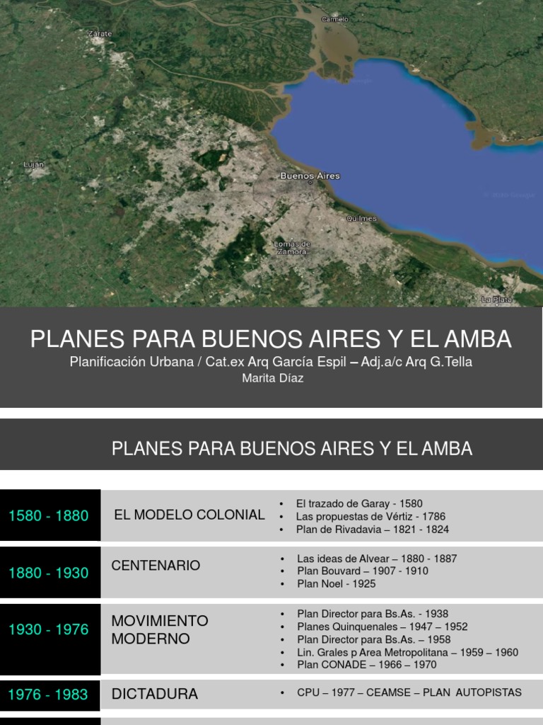 Planes para Bsas y Amba | PDF | Buenos Aires | América del Sur