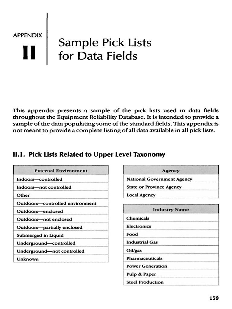 Sample Pick Lists For Data Fields: Appendix | PDF | Leak | Heat Exchanger