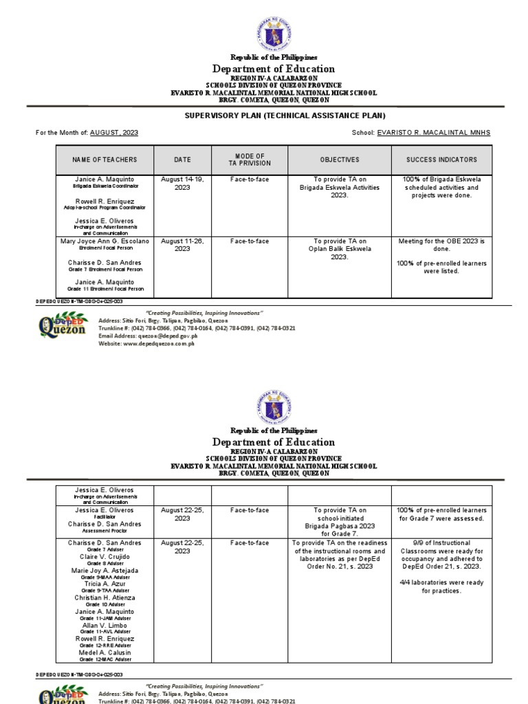 Supervisory TA Plan 2023 JANUARY | Download Free PDF | Pedagogy | Teaching