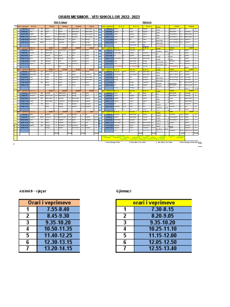 Orari 9-12 Viti Shkollor 2022-2023 - Klodi KL 8 Fizike | PDF