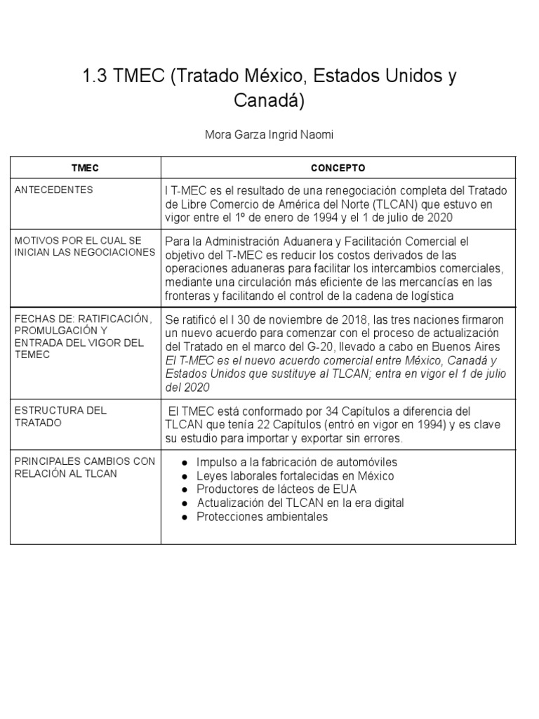 TMEC Tratado México, Estados Unidos y Canadá - Mora - Ingrid | PDF ...