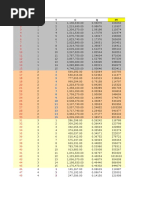 06 Tabela de Gilberto Melo | PDF