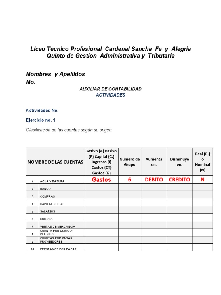 Practica Libros Contables | PDF | Contabilidad | Bancos