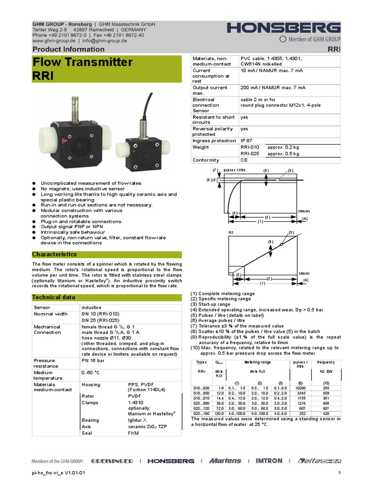 GHM Pi-Ho Fro-Rri e Datasheet | PDF | Electrical Connector | Flow ...