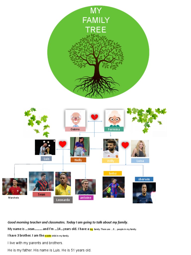 MY FAMILY TREE Speech | PDF