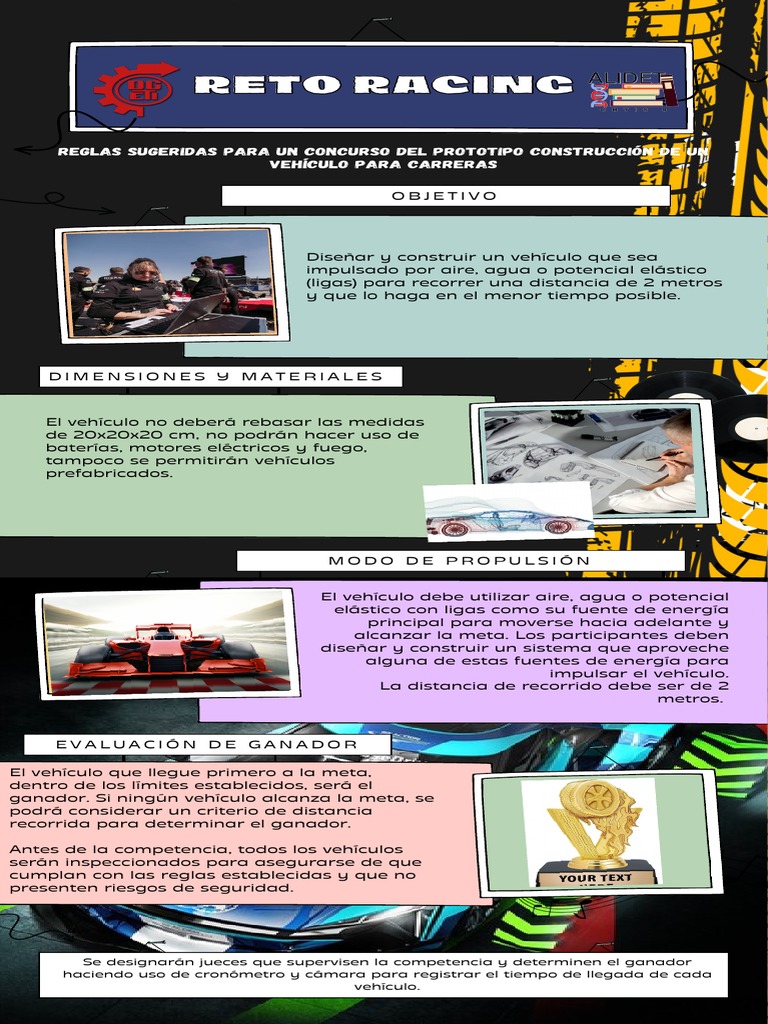 Infografia Racing | PDF