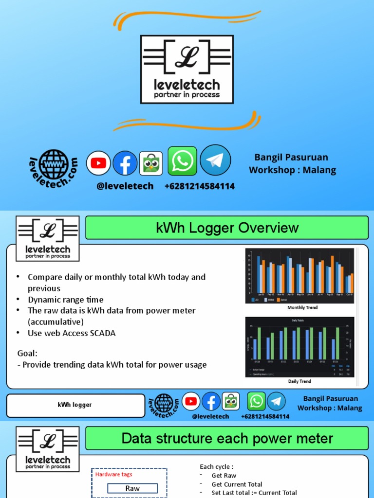 KWH Logger | Download Free PDF | Data | Computer Science