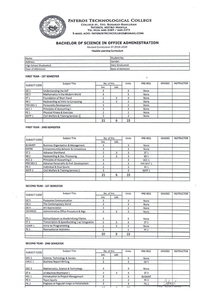 Bsoa Curriculum 1 | PDF