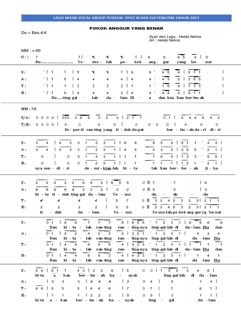 Pokok Anggur Yang Benar - Original - Helda | PDF