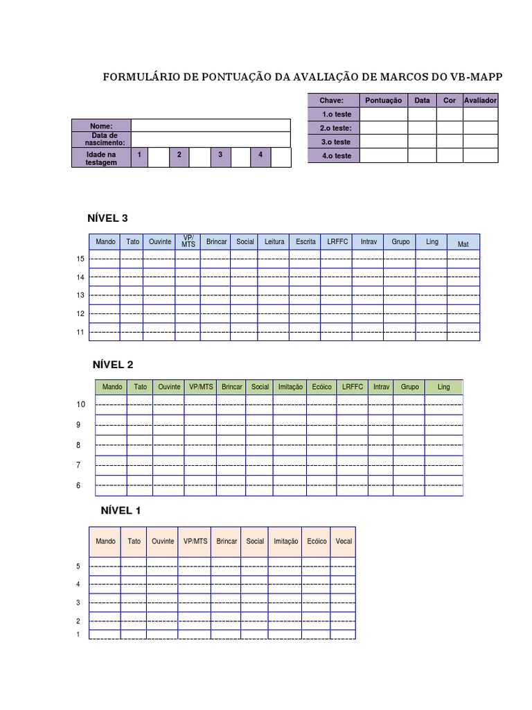 VB-MAPP PONTUAÃ Ã O Any Imprimir | PDF