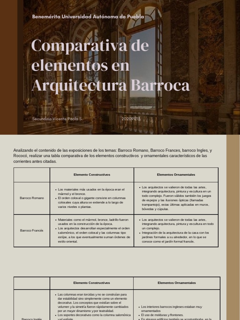 Comparativa de Elementos en Arquitectura Barroca | PDF | Barroco | Escultura