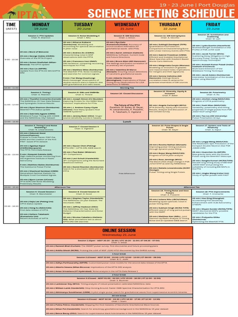Science Meeting Schedule | PDF | Astronomy | Physical Sciences