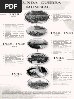 Infografías | PDF | Alemania nazi | Segunda Guerra Mundial